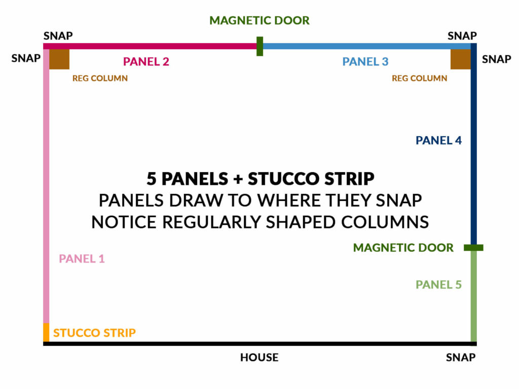 Regular Columns Tracking - Mosquito Curtains