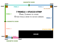 Regular Columns Tracking - Mosquito Curtains