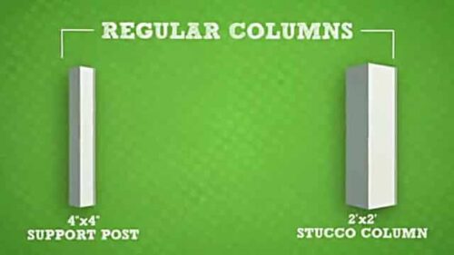 2 Sided Exposure - Mosquito Curtains